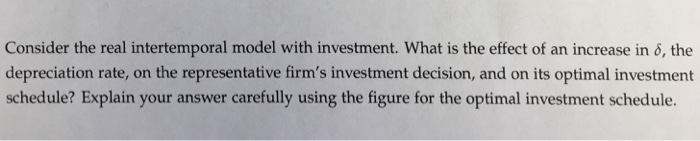 Solved Consider the real intertemporal model with | Chegg.com