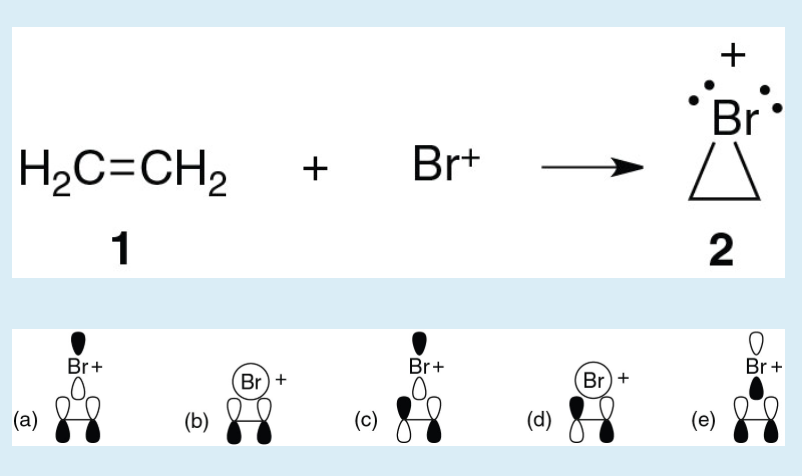 Solved From the standpoint of molecular orbitals, the | Chegg.com