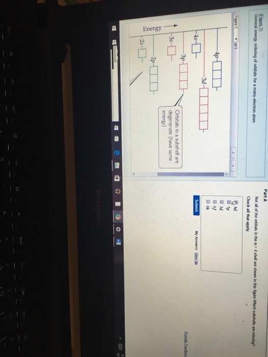 Solved General energy ordering of orbitals for a | Chegg.com
