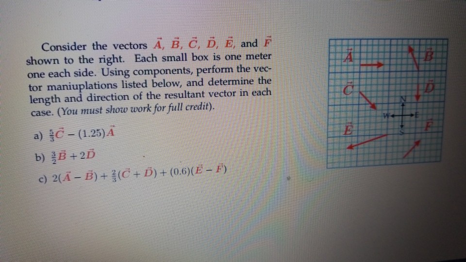 Solved Consider the vectors A, B, C, D. E and F shown to the | Chegg.com