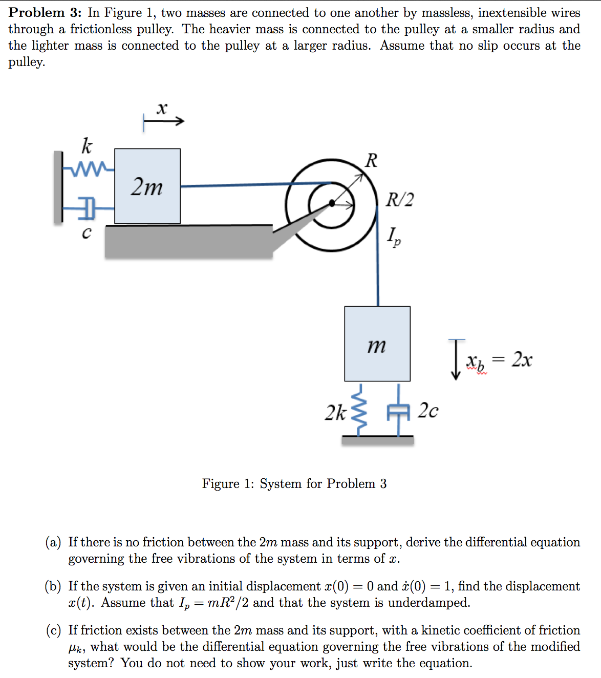 Solved Problem 3: In Figure 1, two masses are connected to | Chegg.com