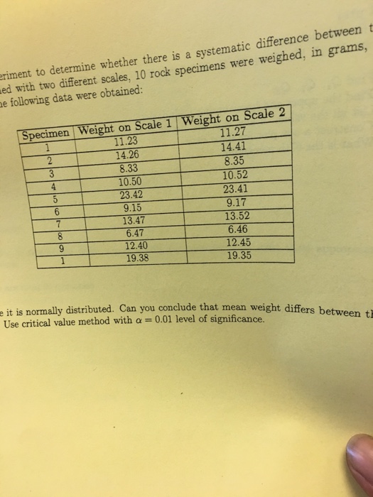 Solved to determine whether there is a systematic | Chegg.com