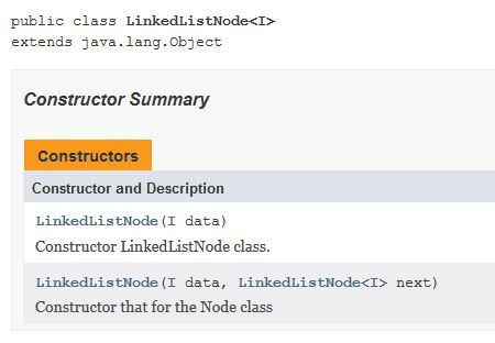 Solved I need help with this java assingment Thanks. | Chegg.com