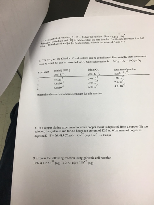 Solved The hypothetical reactions A + B rightarrow C, has | Chegg.com