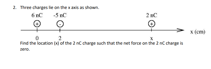 Solved 2. Three charges lie on the x axis as shown 6nC -5nC | Chegg.com