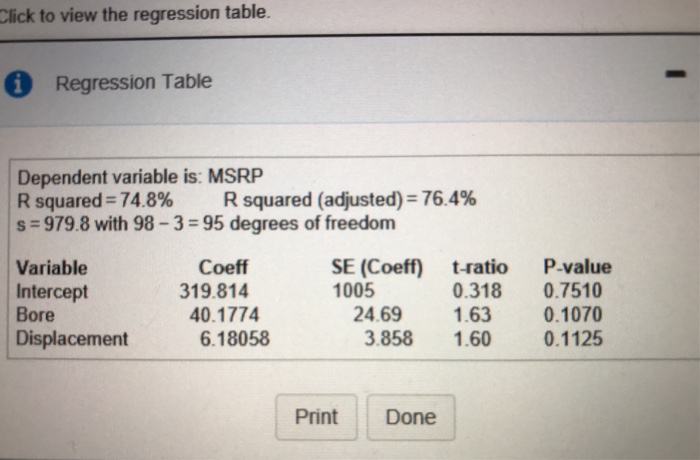 Solved Click to view the regression table. Regression Table | Chegg.com