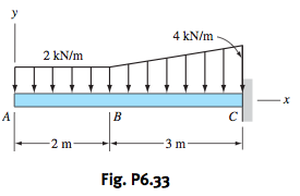 Solved ***Book: Engineering Mechanics Statics, Third | Chegg.com