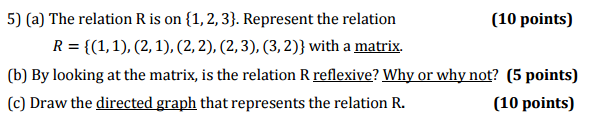 Solved The relation R is on {1, 2, 3}. Represent the | Chegg.com