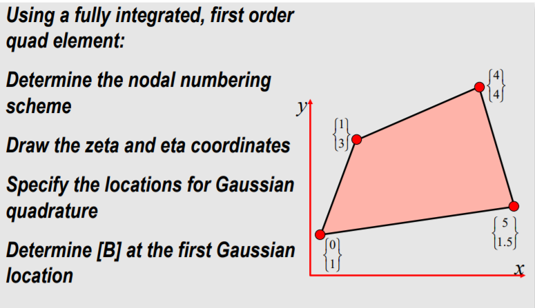 Using a fully integrated, first order quad element: 4 | Chegg.com