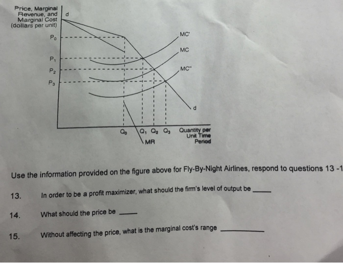 Solved Use the information provided on the figure above for | Chegg.com