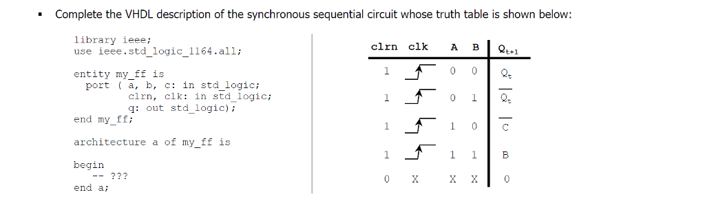 Solved Complete The Vhdl Description Of The Synchronous
