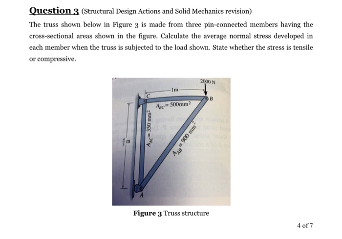 Solved The Truss Shown Below In Figure 3 Is Made From Three Chegg