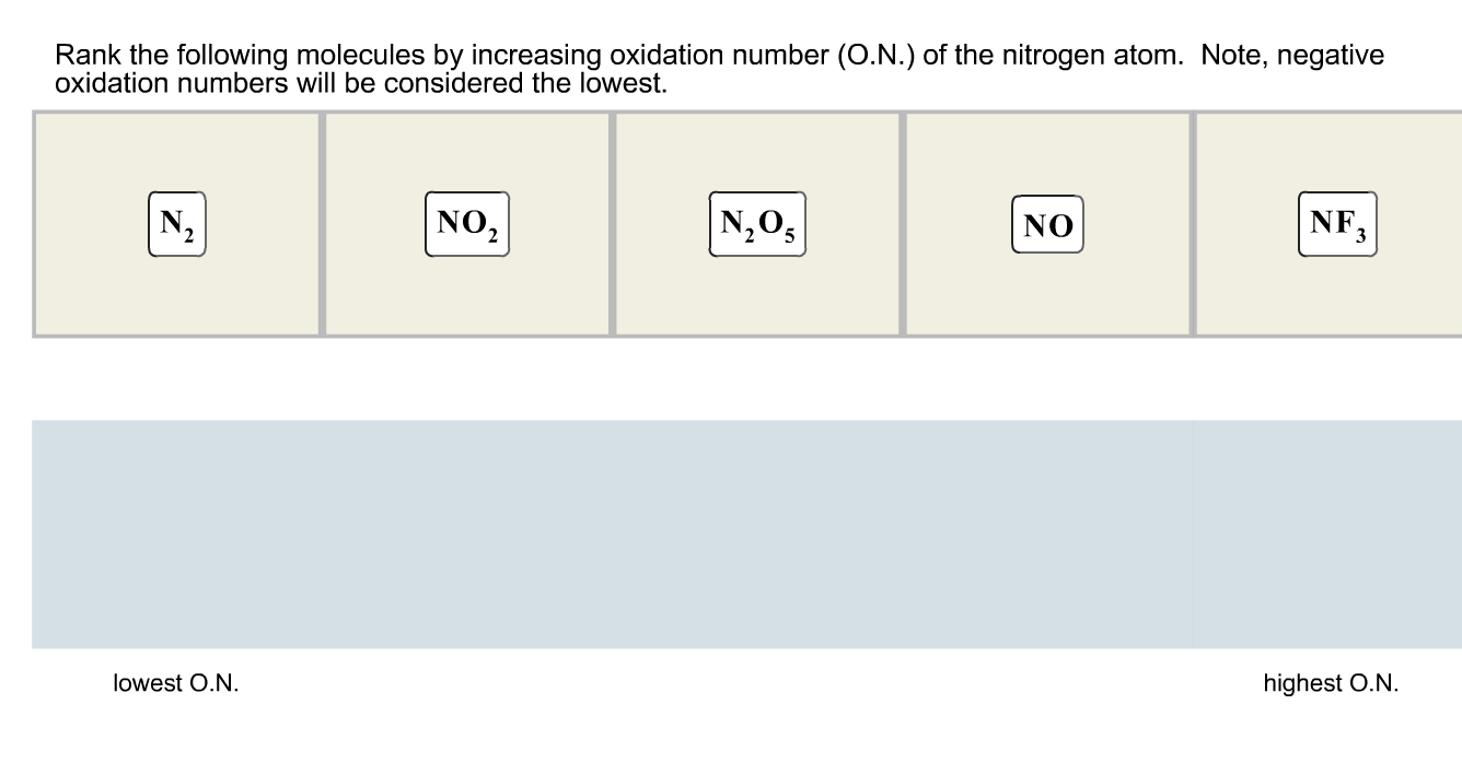 Solved Rank the following molecules by increasing oxidation | Chegg.com
