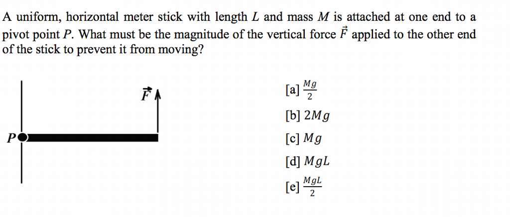 Solved A uniform, horizontal meter stick with length L and | Chegg.com