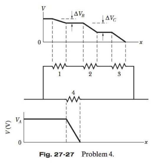 Solved The figure below shows a circuit of four resistors | Chegg.com