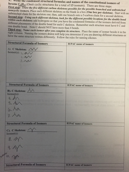 Solved Write the condensed structural formulas and names of | Chegg.com