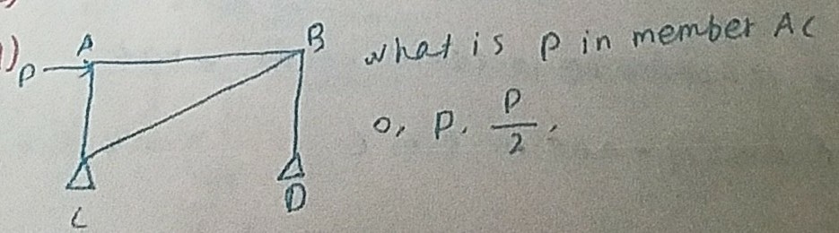 Solved What Is P In Member A O P Chegg