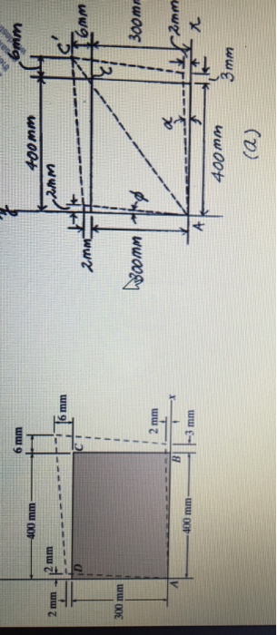 Solved The rectangular plate is deformed into the shape | Chegg.com