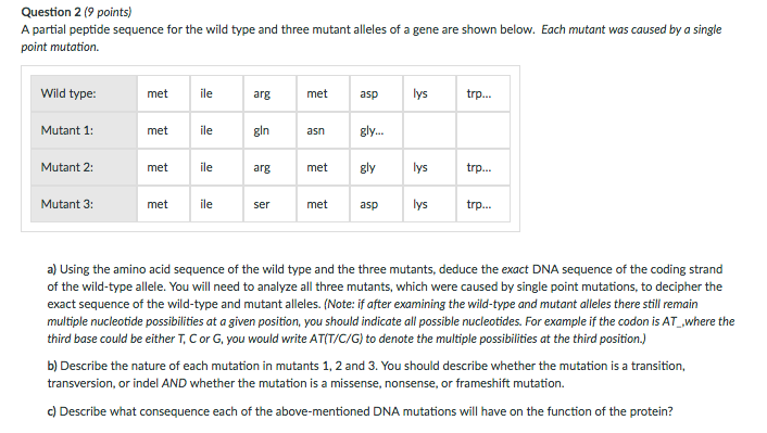 Solved A partial peptide sequence for the wild type and | Chegg.com