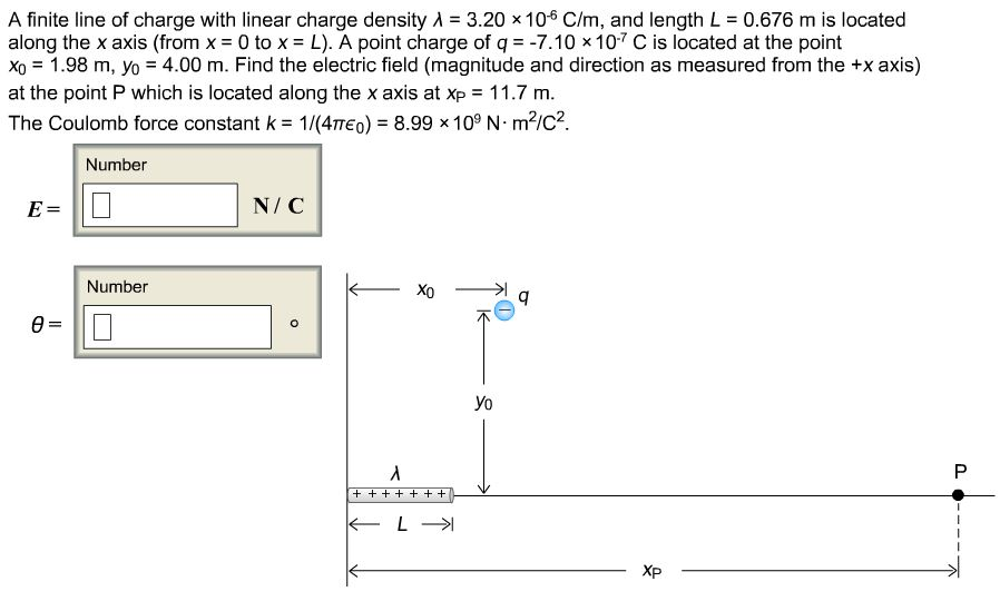 A finite line of charge with linear charge density | Chegg.com