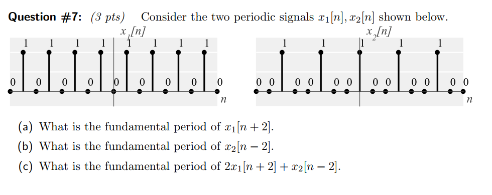 Solved Question #7: (3 pts) Consider the two periodic | Chegg.com