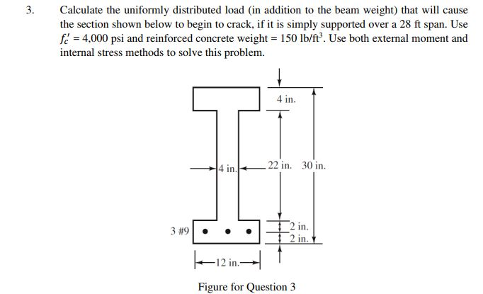 Solved: 3. Calculate The Uniformly Distributed Load (in Ad... | Chegg.com