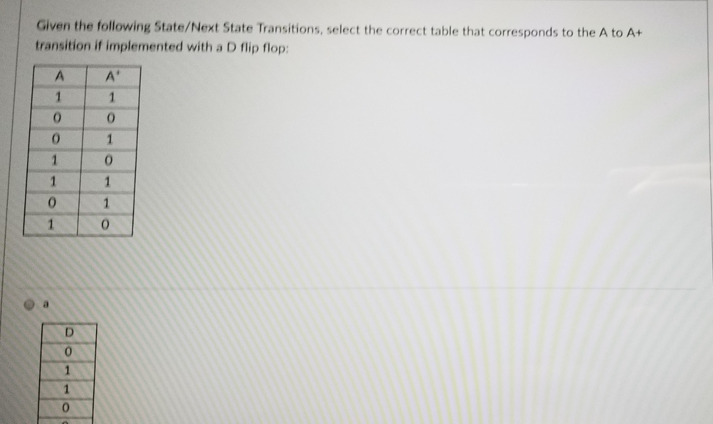 Solved Given the following State/Next State Transitions, | Chegg.com