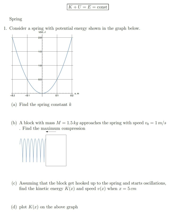 Solved K+U=E=const Spring 1. Consider a spring with | Chegg.com