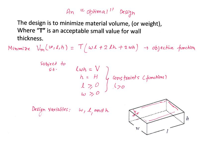 Solved Problem l (Problem Formulation and Solution: 60 | Chegg.com