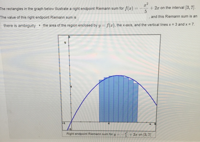 Solved (1 point) The rectangles in the graph below ustrate a | Chegg.com