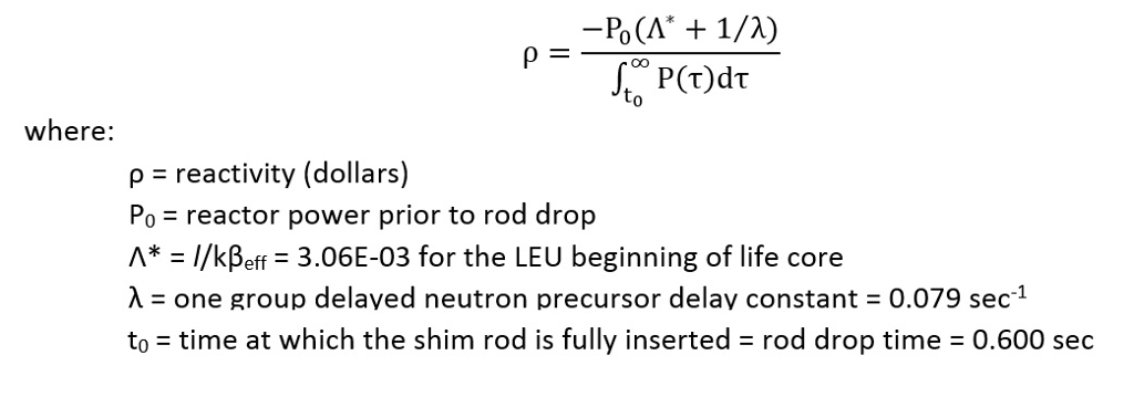 Solved Start from the point reactor kinetics equations for a | Chegg.com
