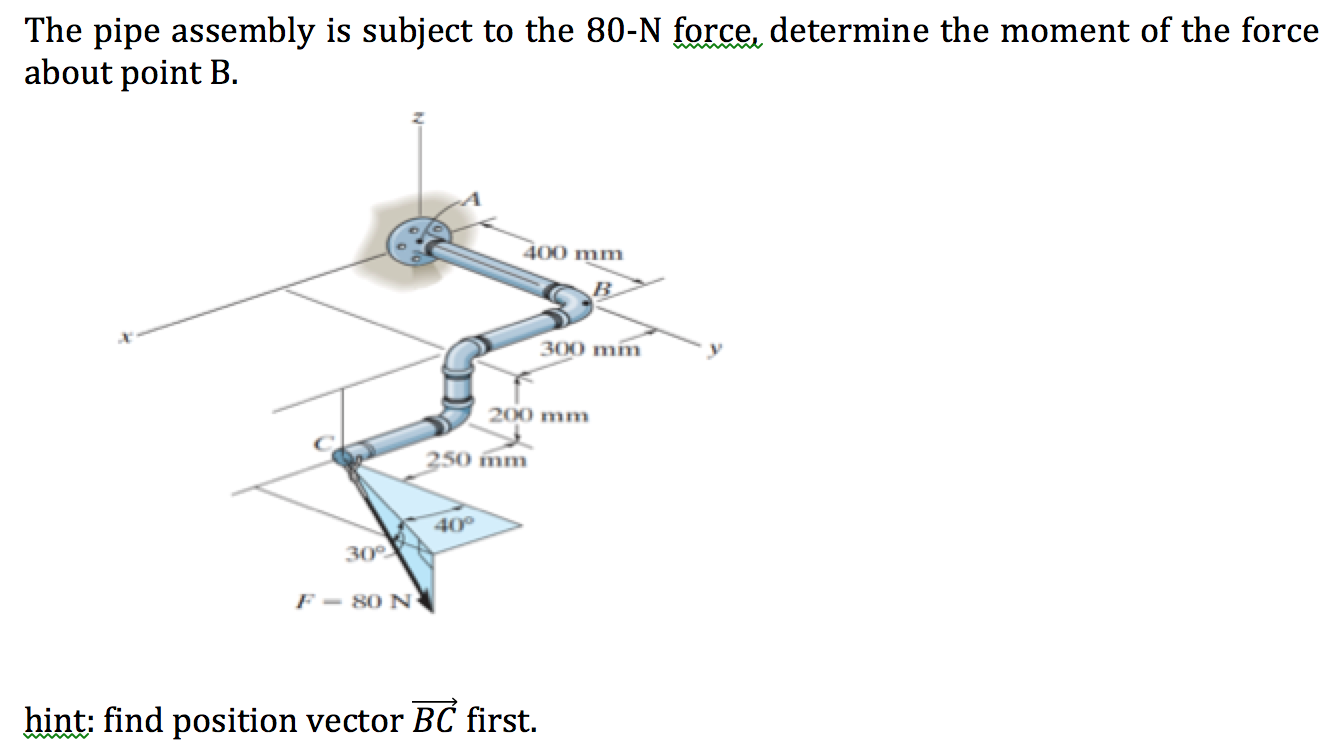 Solved The pipe assembly is subject to the 80-N force, | Chegg.com
