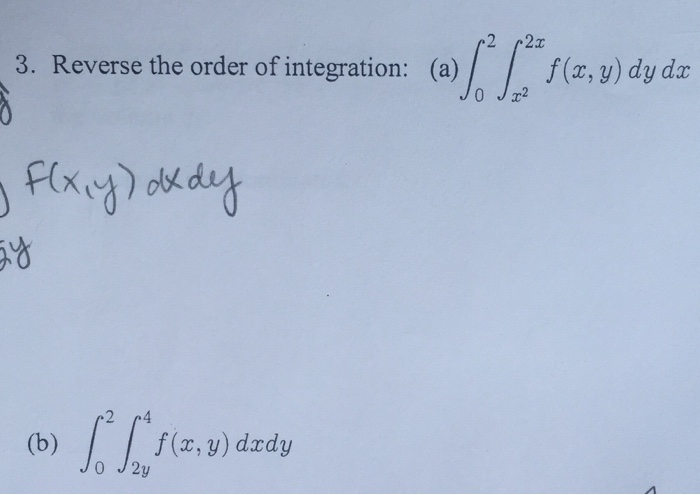 Solved Reverse the order of integration: integral_0^2 | Chegg.com