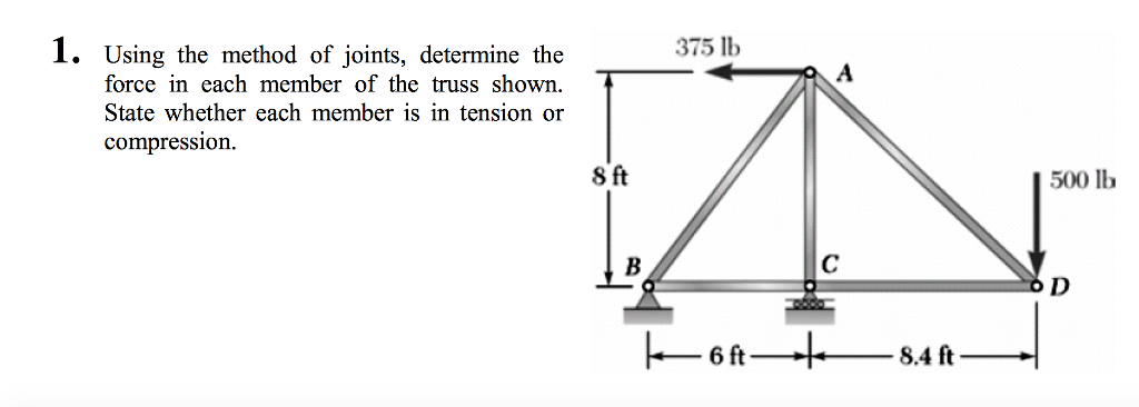 Solved 1. Using the method of joints, determine the 375 lb | Chegg.com