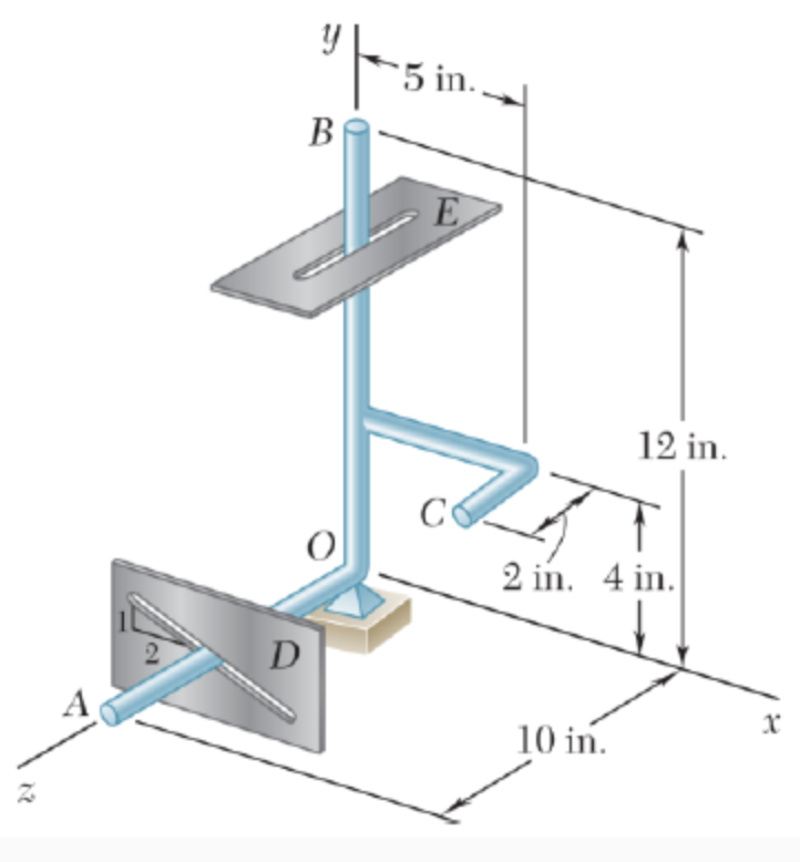 Solved Several rods are brazed together to form the robotic | Chegg.com