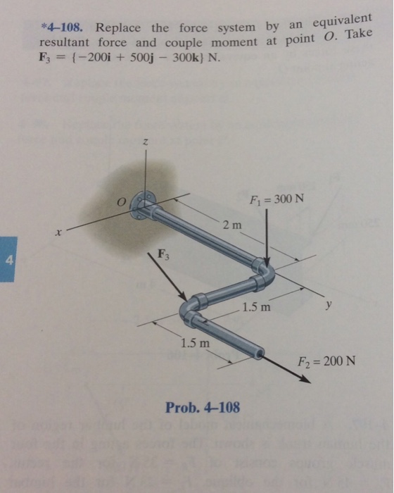 Solved Replace the force system by an equivalent resultant | Chegg.com