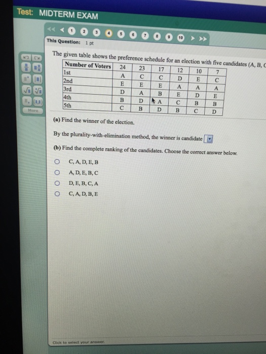 Solved The given table shows the preference schedule for an | Chegg.com Solved The given table shows the preference schedule for an | Chegg.com