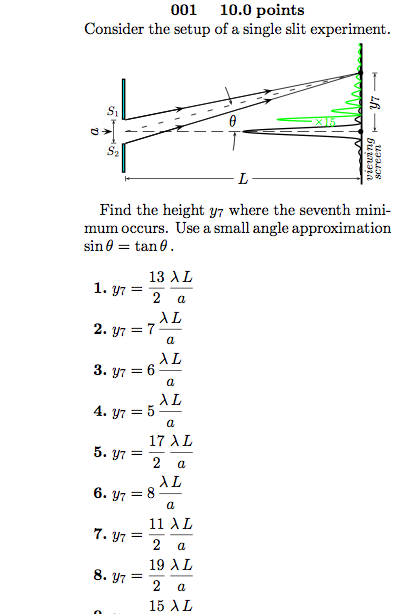 Solved Consider the setup of a single slit experiment. Find | Chegg.com