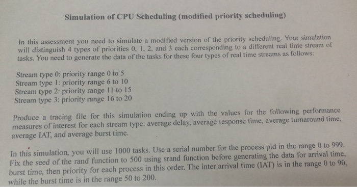 Simulation Of Cpu Scheduling Modified Priority 