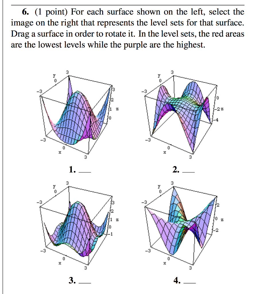 Solved 6. (1 point) For each surface shown on the left, | Chegg.com