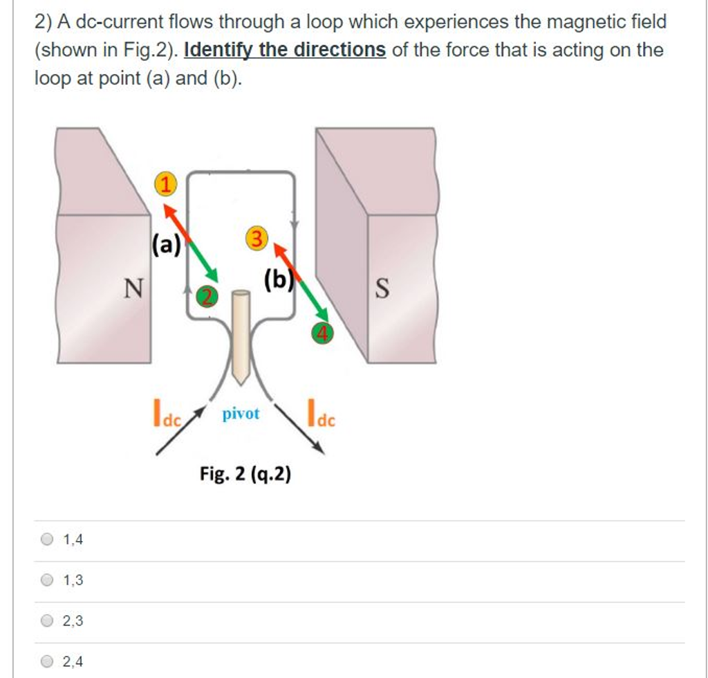 Solved A dc-current flows through a loop which experiences | Chegg.com