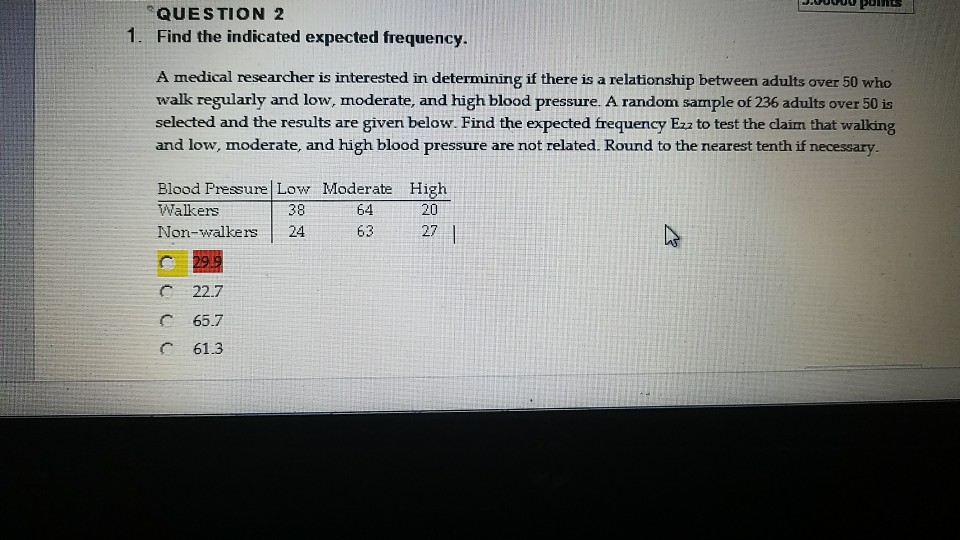 Solved QUESTION 2 1. Find the indicated expected frequency. | Chegg.com