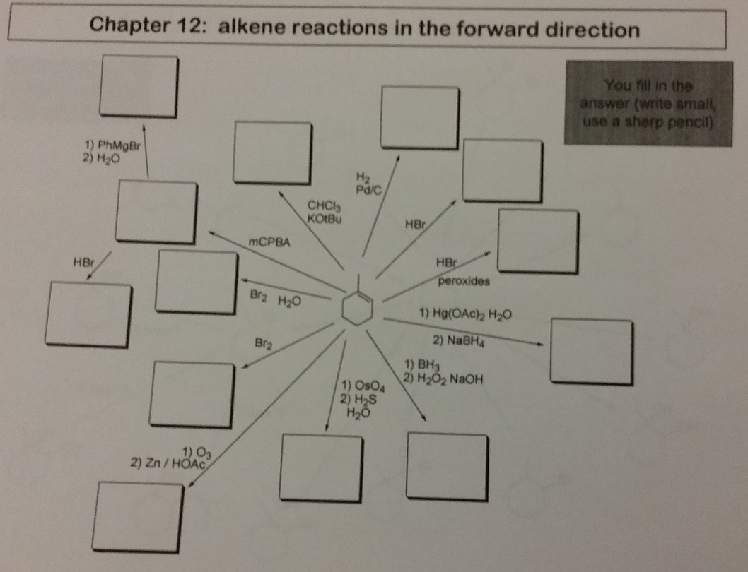 Solved Chapter 12: alkene reactions in the forward direction | Chegg.com
