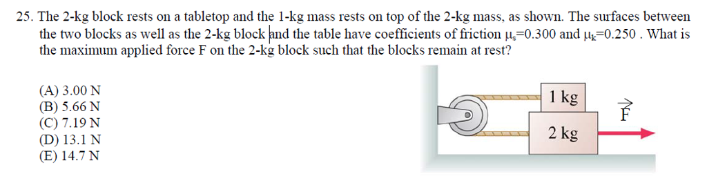Solved The 2-kg block rests on a tabletop and the 1-kg mass | Chegg.com