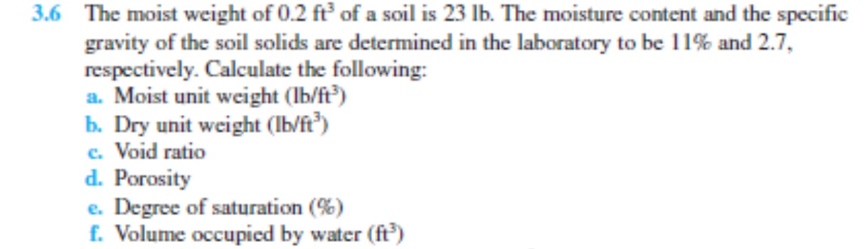 Solved The moist weight of 0.2 ft^3 of a soil is 23 lb. The | Chegg.com