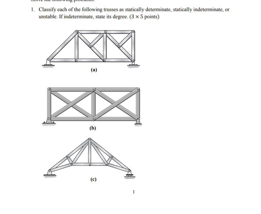 Solved Classify each of the following trusses as statically | Chegg.com