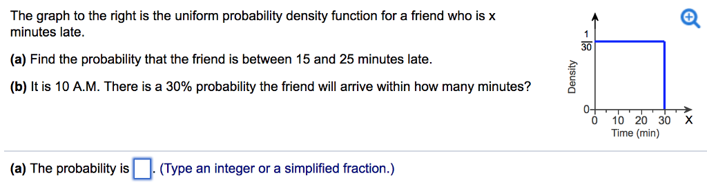 Solved The graph to the right is the uniform probability | Chegg.com