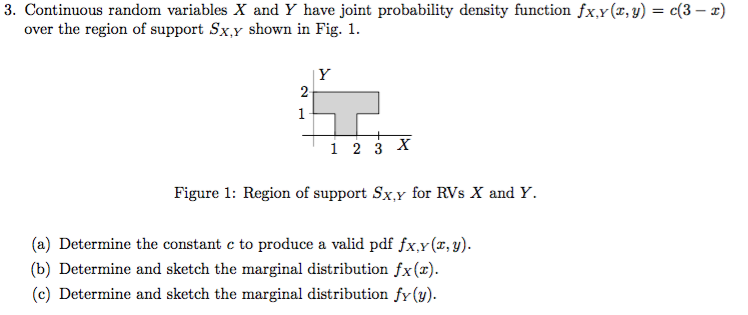 Solved 3. Continuous random variables X and Y have joint | Chegg.com