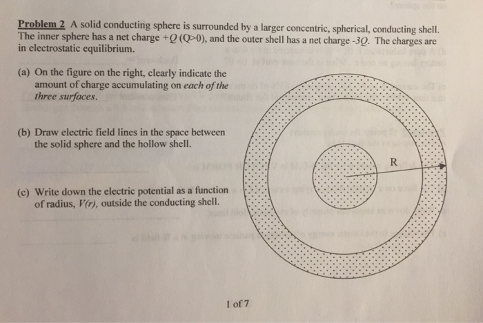 Solved A solid conducting sphere is surrounded by a larger | Chegg.com