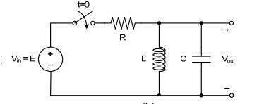 Solved Plot or sketch the response due to a step voltage | Chegg.com